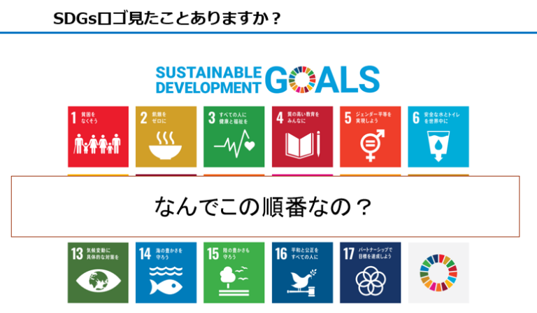 ClearWaterProject » SDGs 社員研修プログラム承ります